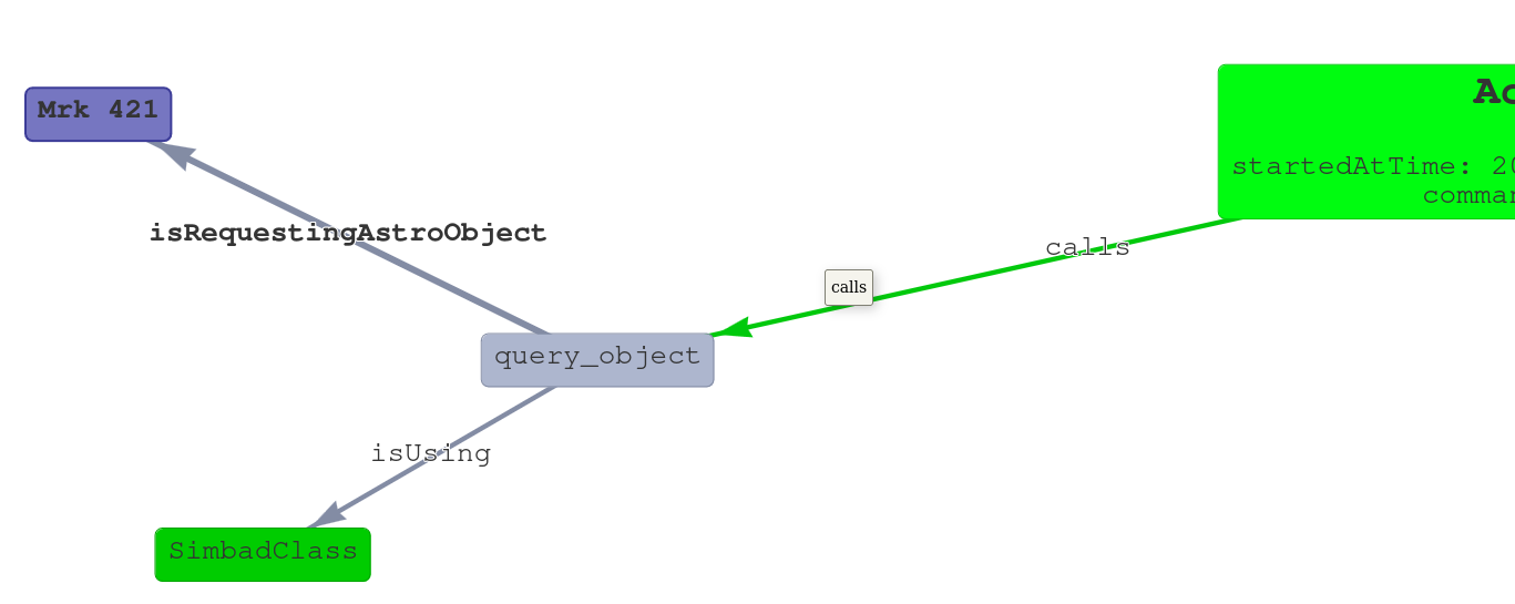 "activity calls query_object" instead of "query_object query activity" · Issue #49 · oda-hub ...