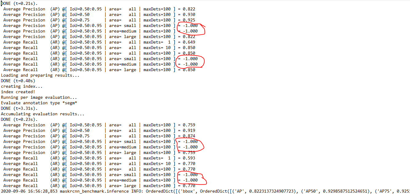 mAP values very low even after converting the result files in desired format. · Issue #240 ...
