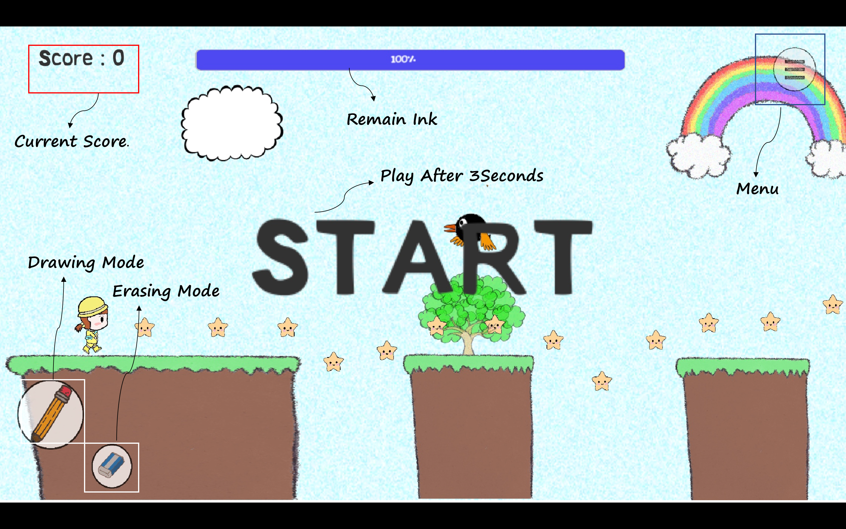 GitHub - JoHoYoung/NEway_Unity: 2D running game. It's a game of getting ...