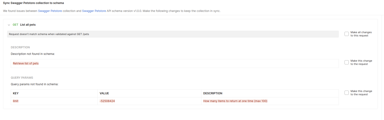 Sync is not working for an API update · Issue #10643 · postmanlabs ...