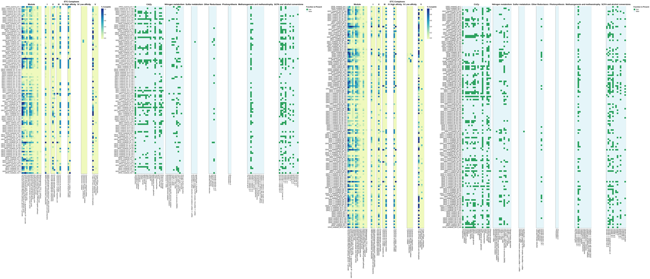 [Errors in DRAM annotate] AttributeError: 'DataFrame' object has no attribute 'get_annotations ...