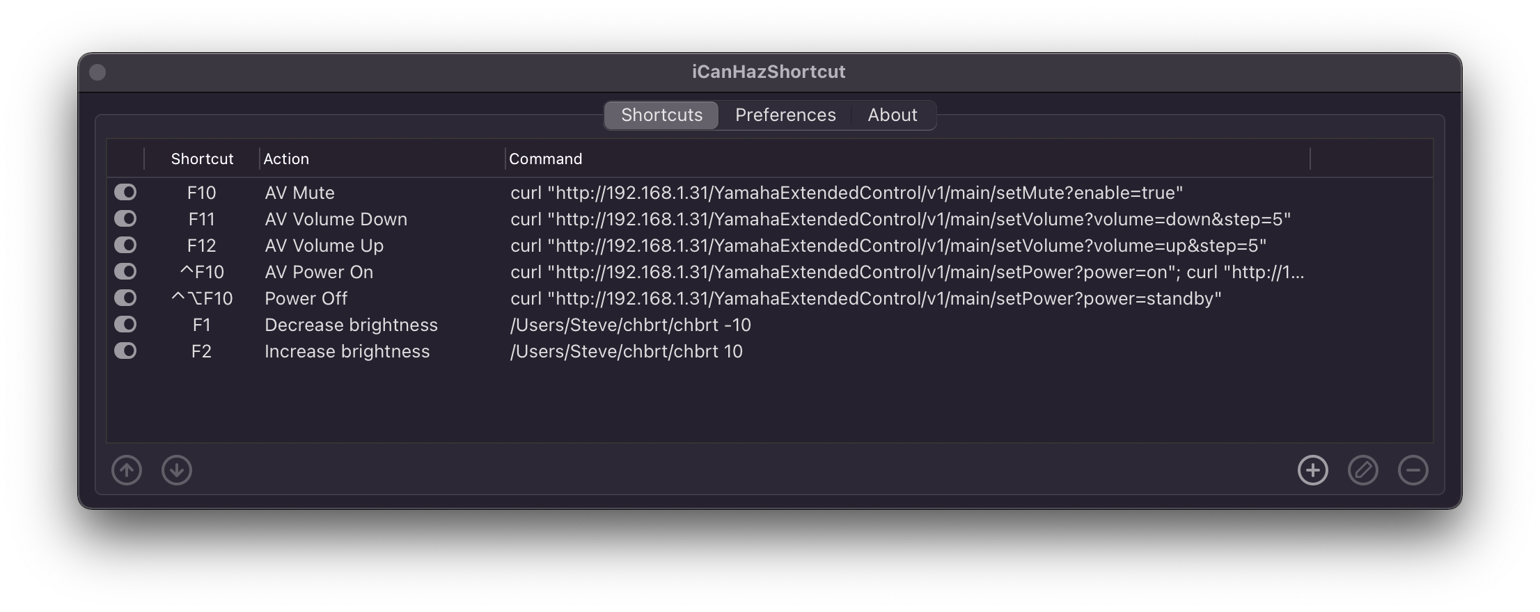 MonitorControl on Apple Silicon · MonitorControl MonitorControl · Discussion #379 · GitHub