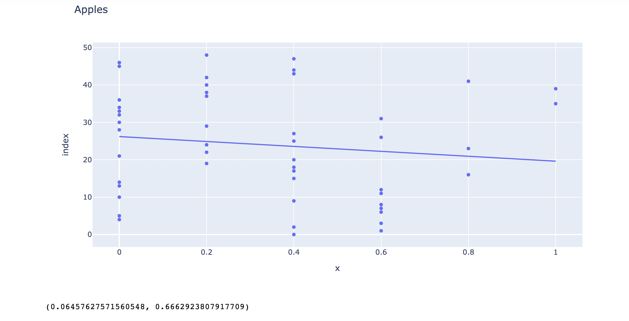 GitHub - DarshanPangare/2021Fall_finals