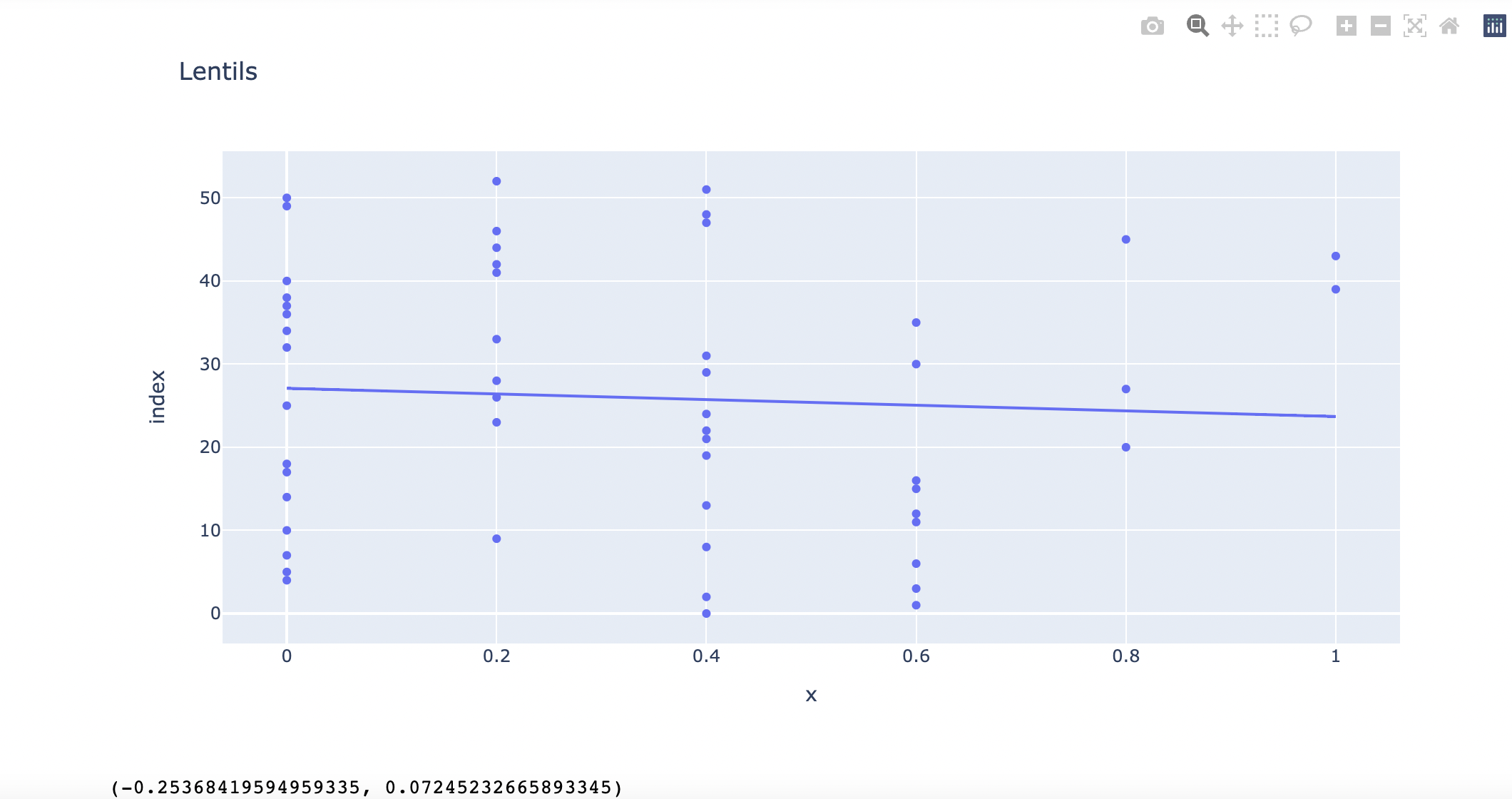 GitHub - DarshanPangare/2021Fall_finals