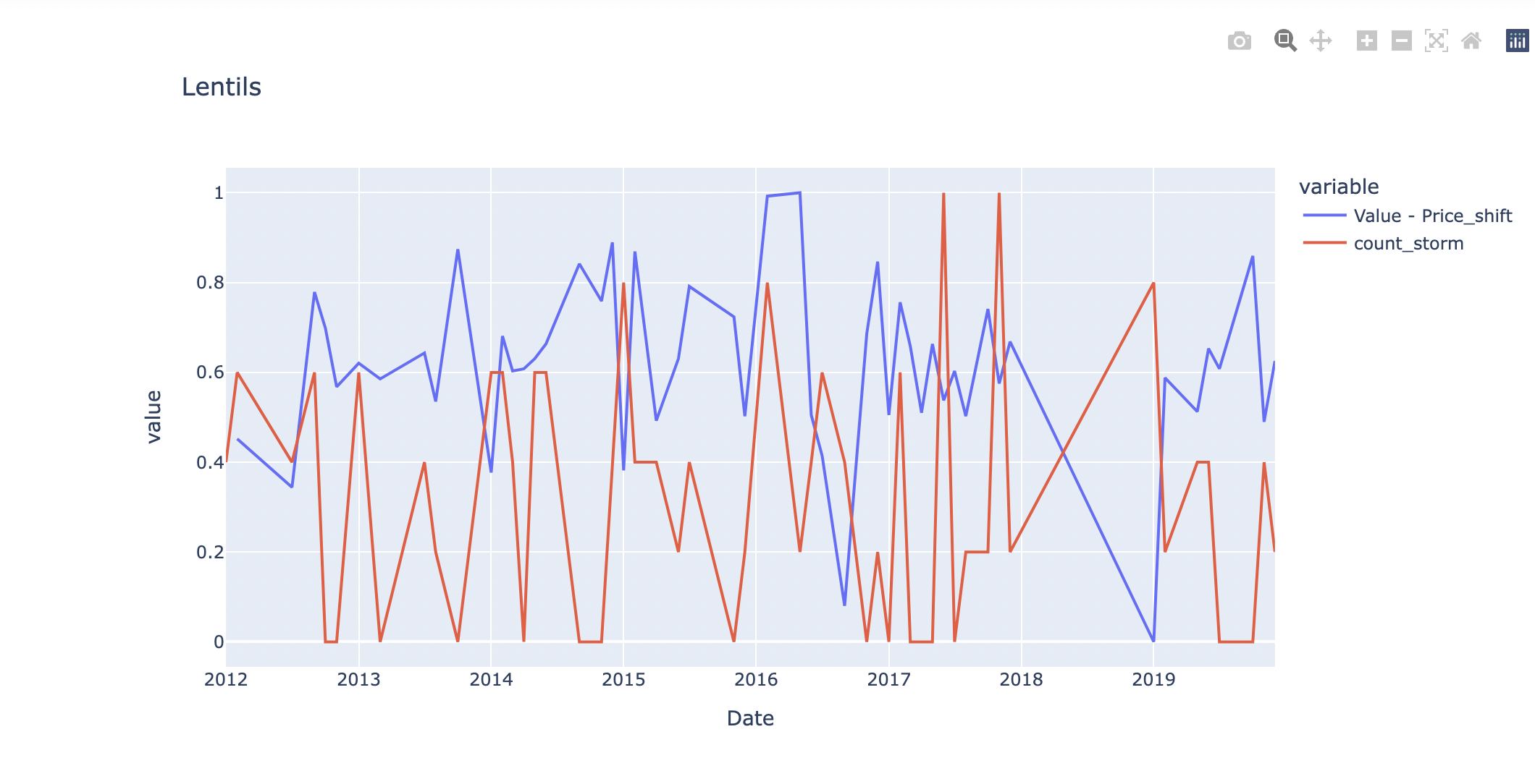 GitHub - DarshanPangare/2021Fall_finals