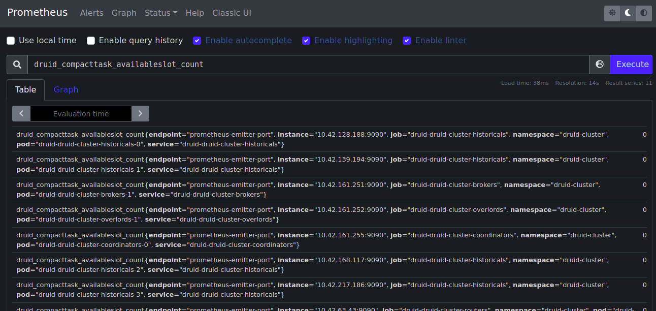 Compaction Metrics Are Not Being Emitted Correctly · Issue 12544 · Apache Druid · Github