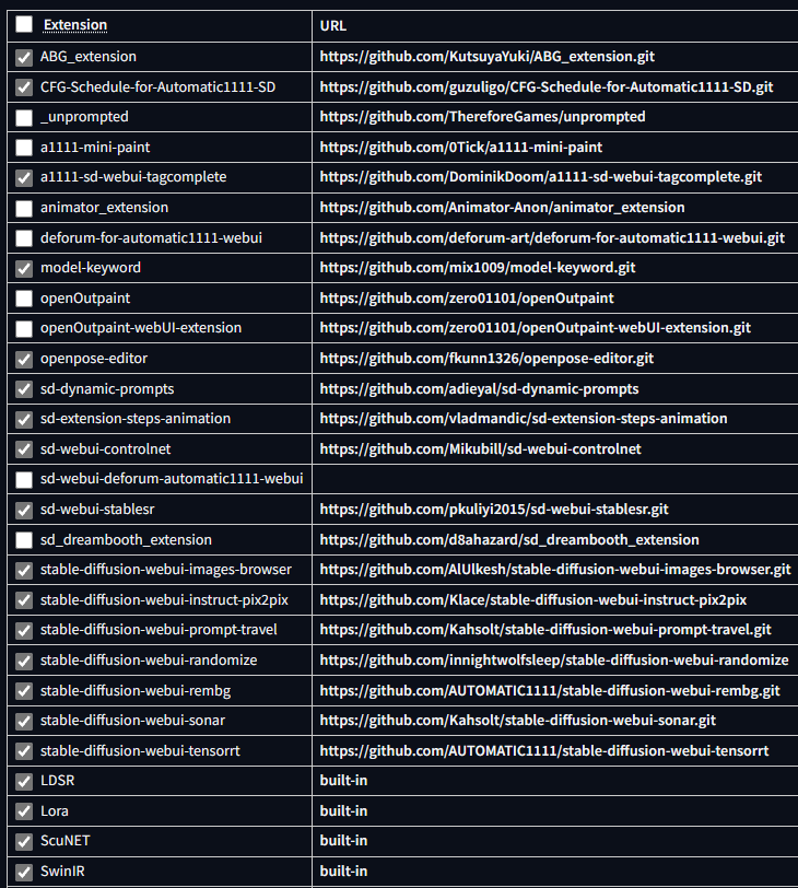 Bug · Issue 1894 · Mikubillsd Webui Controlnet · Github 0572
