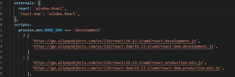 配置antd的externals之后，antd还是会被打包进去 🐛 Bug · Issue 5720 · Ant Designant Design Pro · Github 