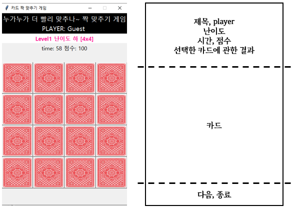 GitHub - KDongYoung/Pair-Matching-Game: Basic Pair Matching game + can ...