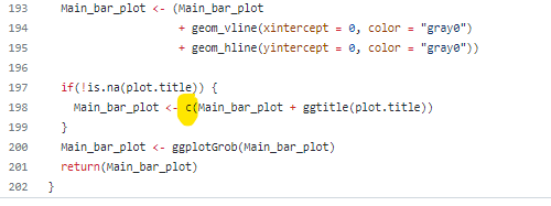plot.title fails · Issue #215 · hms-dbmi/UpSetR · GitHub