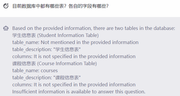 [bug] 目前数据库中都有哪些表？各自的字段有哪些？ 回答不全 甚至是错误 · Issue 486 · Eosphoros Ai Db Gpt · Github