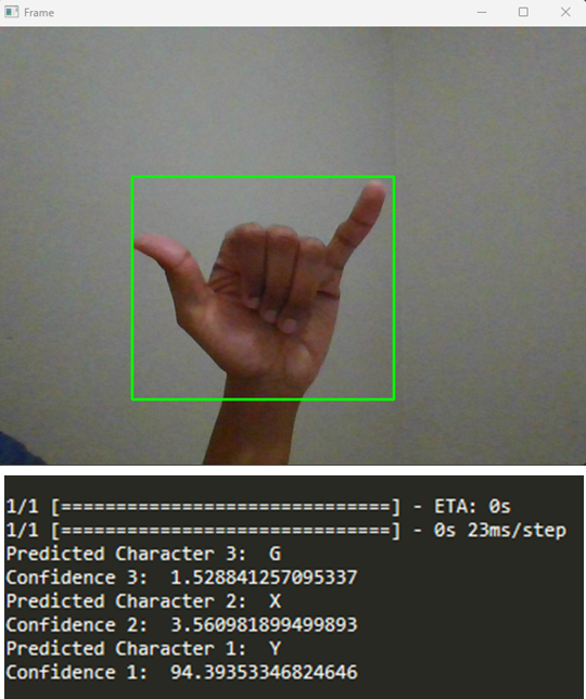 GitHub - sukrut-shishupal/Sign-Language-Detection