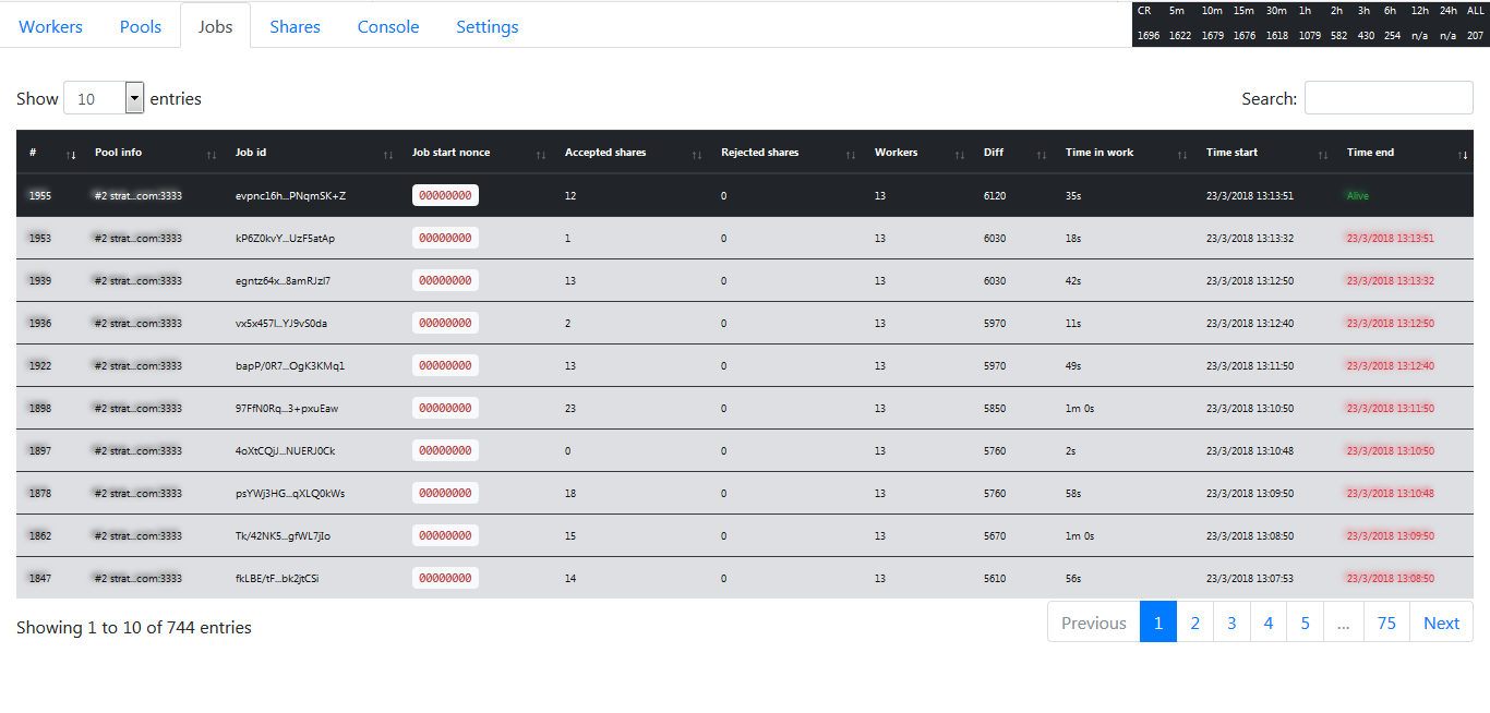 optimize miners (xmrigCC) and xmrig-proxy config · Issue #75 · Bendr0id/xmrigCC · GitHub