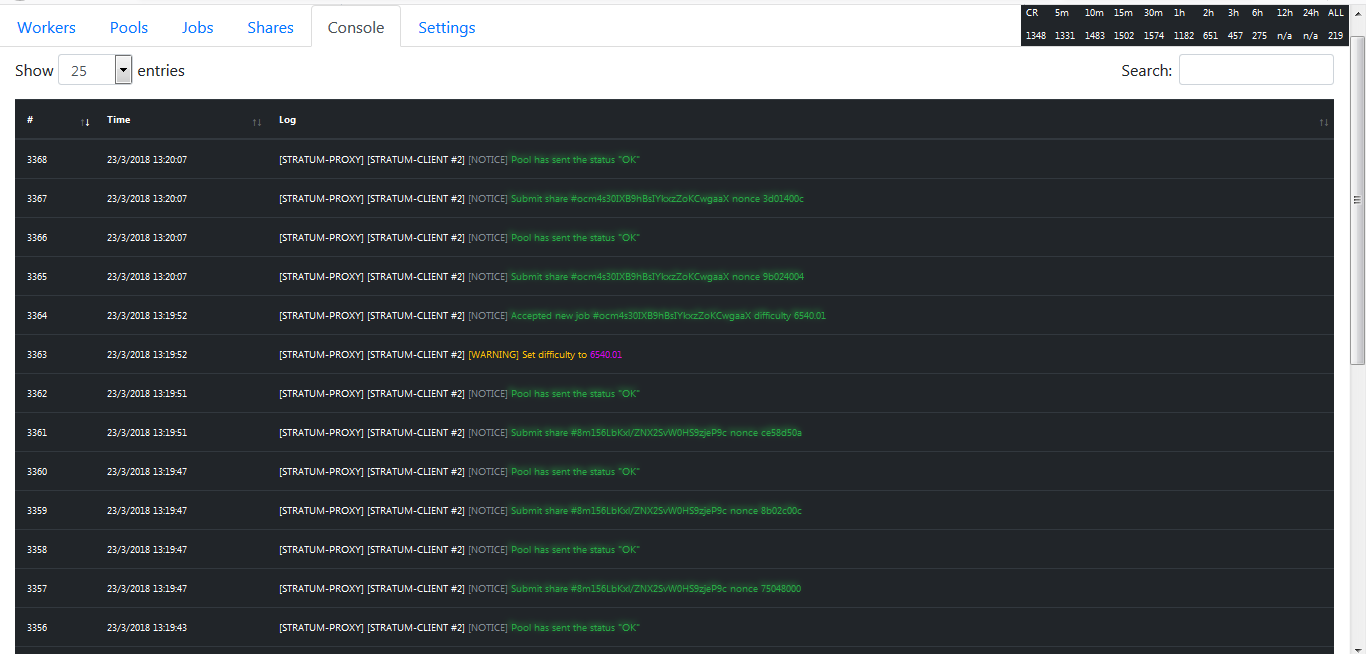 optimize miners (xmrigCC) and xmrig-proxy config · Issue #75 · Bendr0id/xmrigCC · GitHub