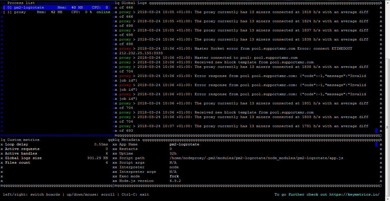 optimize miners (xmrigCC) and xmrig-proxy config · Issue #75 · Bendr0id ...