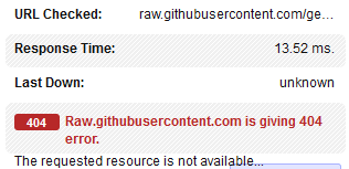 NTLK Download Error · Issue #3092 · nltk/nltk · GitHub