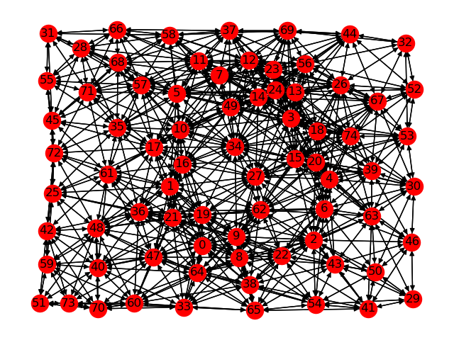 Add to_pygsp and from_pygsp functions · Issue #466 · pyg-team/pytorch ...