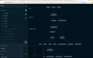 How to best display tags with modular pipelines · Issue #795 · kedro ...