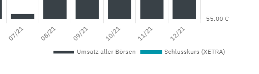 Mixed Chart Types Wrong Box Height Within Legend · Issue 11159 · Chartjschartjs · Github