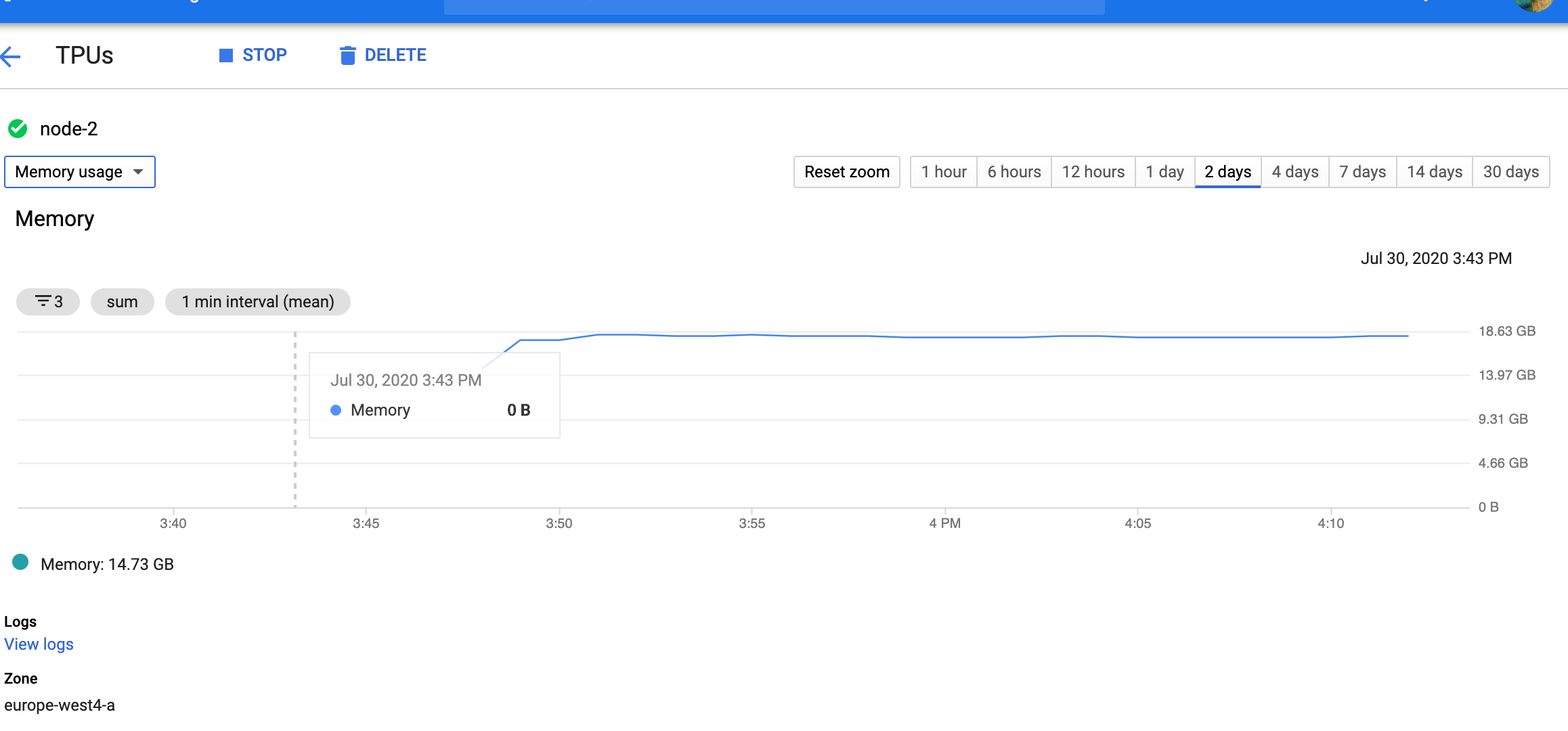 ImageNet v-3 TPU and v-32 bug · Issue #2381 · pytorch/xla · GitHub