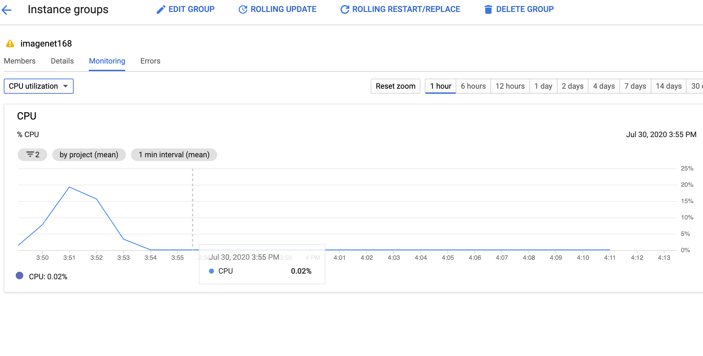 ImageNet v-3 TPU and v-32 bug · Issue #2381 · pytorch/xla · GitHub