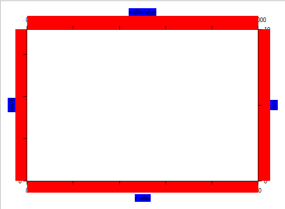 Axis area and the axis title area property in axis class · Issue #1949 · oxyplot/oxyplot · GitHub