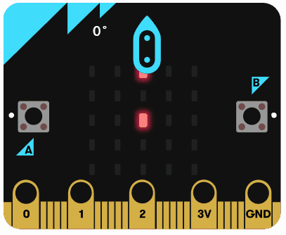 Compass values in sim increase in anti-clockwise direction · Issue ...