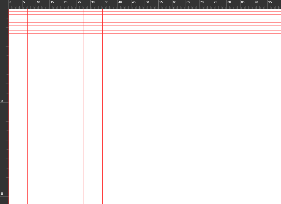 Different units for vertical & horizontal rulers · Issue #83 · daybrush/guides · GitHub
