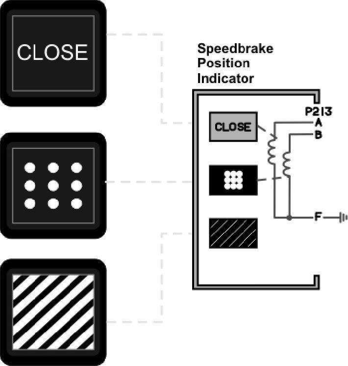 Speedbrake indicator · Issue #168 · NikolaiVChr/f16 · GitHub