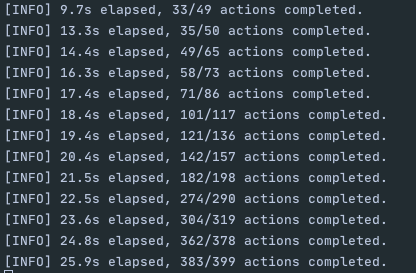 0.12.3 File Generation really slow for deep-copy spread across multiple files · Issue #312 ...