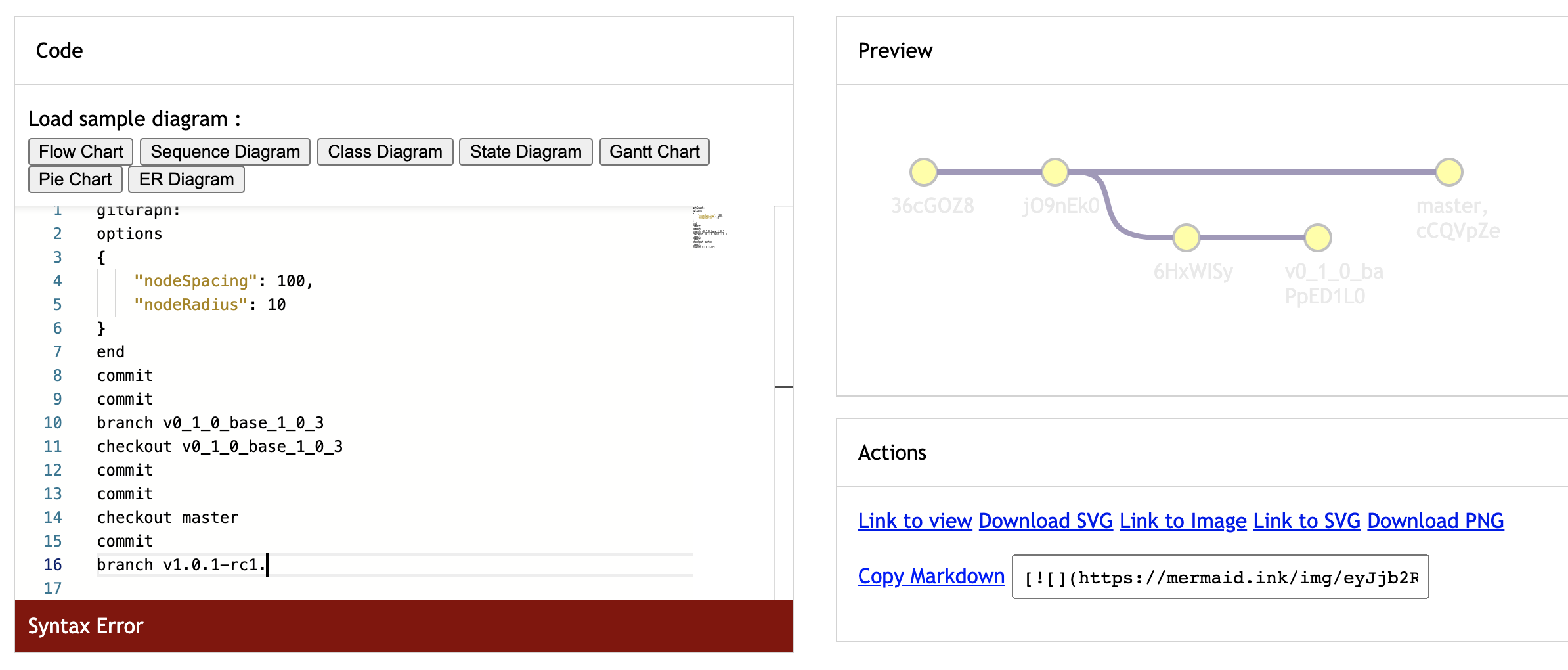 gitGraph dot and minus should be valid branch name by zwpaper · Pull Request #1486 · mermaid-js ...