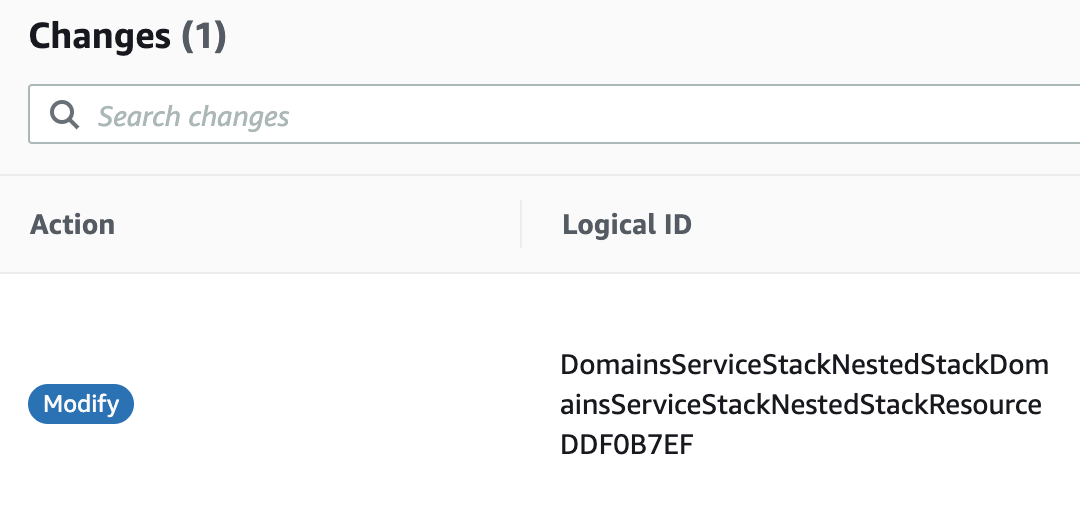 [cdk-pipelines] Provide ChangeSet for nested stacks when deploying through CDK pipelines · Issue ...