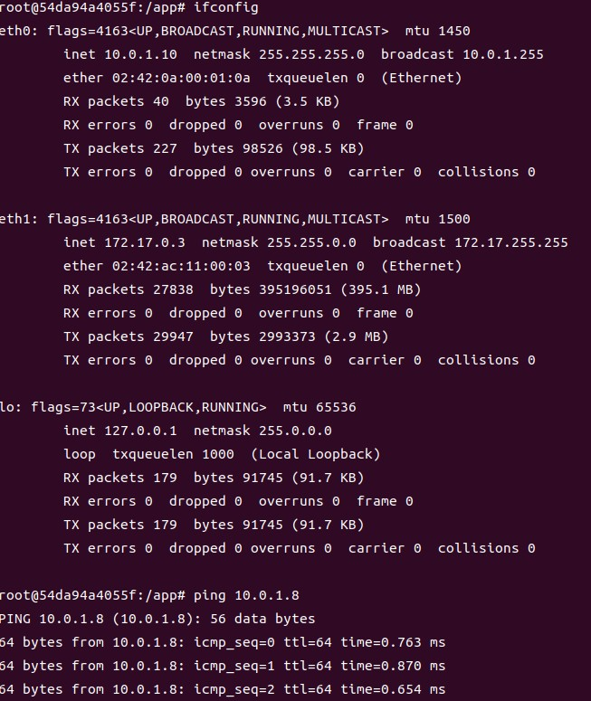 Cannot discover each other in double docker on different host · Issue #3706 · eProsima/Fast-DDS ...