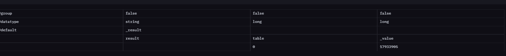When I Try Query Something It S Throw Sockettimeoutexception Read Timed Out · Issue