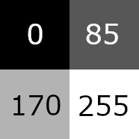 GitHub - Apollys/ImageSecretMessages: For Catherine