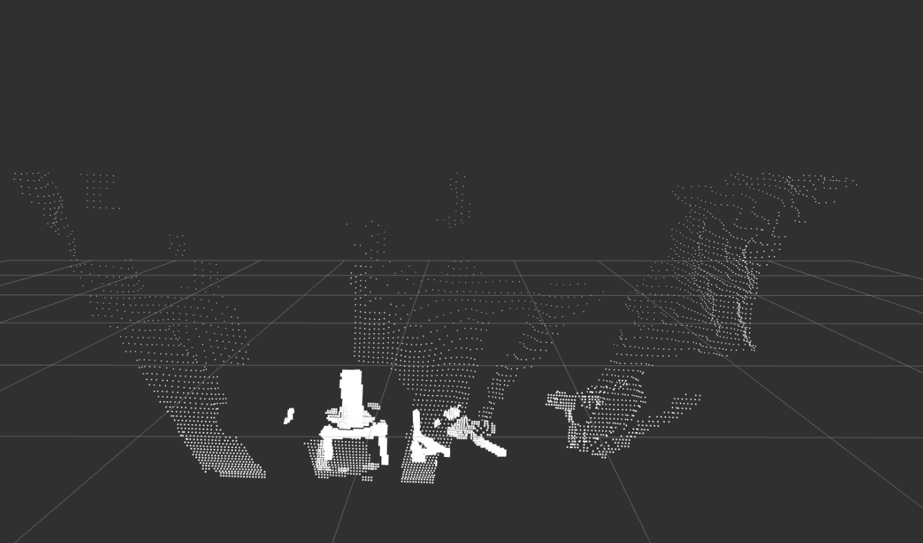 [VoxelGridFilter] Use different LeafSize for different axes · Issue ...