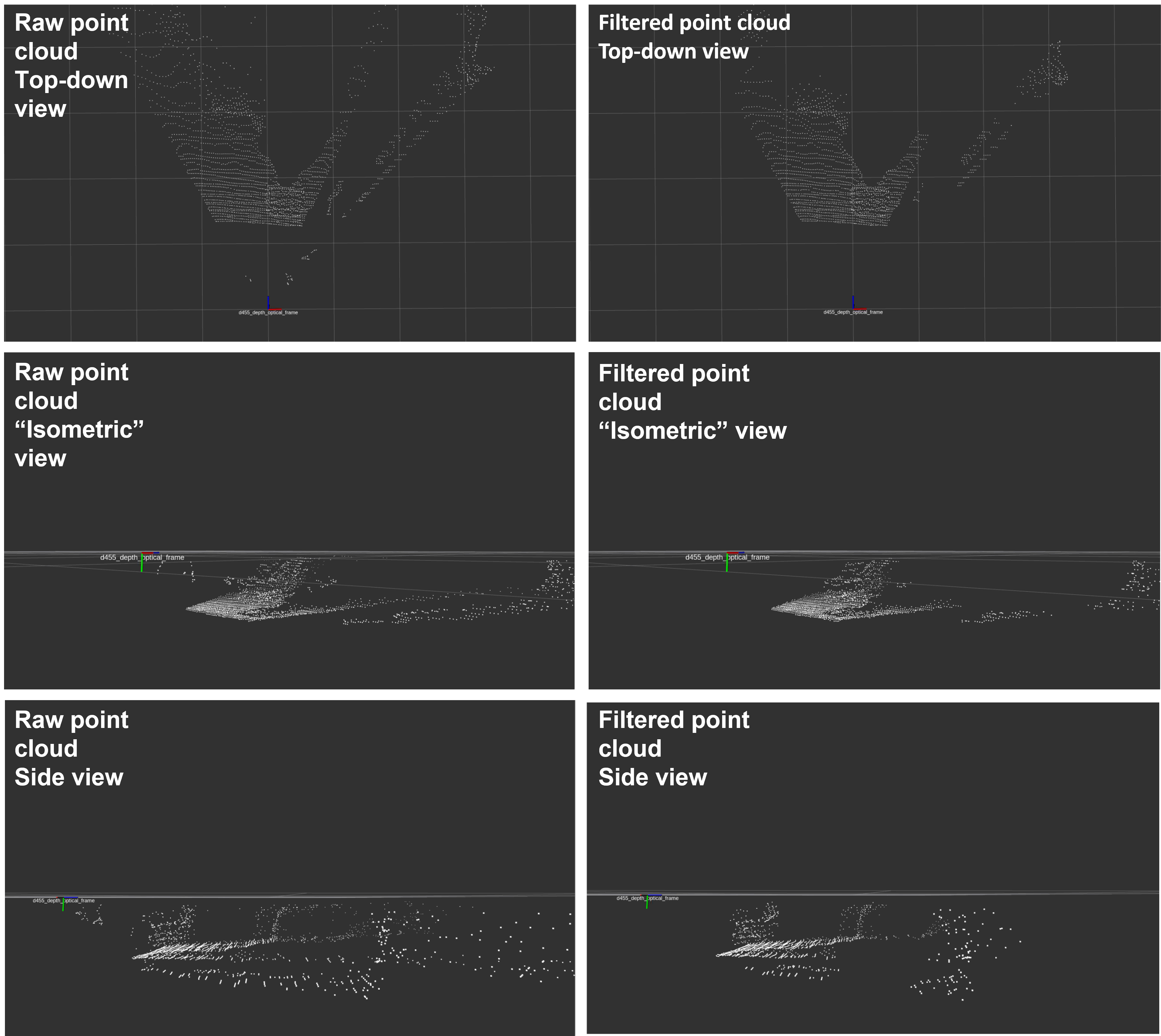 [VoxelGridFilter] Use different LeafSize for different axes · Issue #5581 · PointCloudLibrary ...