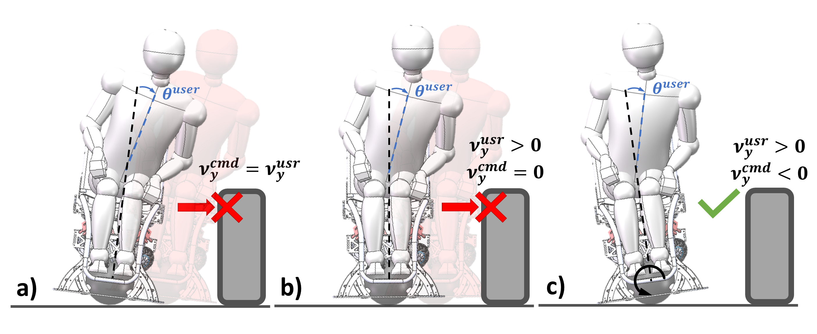 GitHub - mszuyx/PURE_SMC