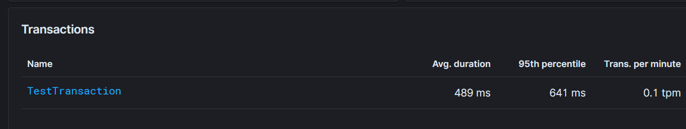 Elasticsearch operations produce span retrieve error in distributed transactions · Issue #1094 ...