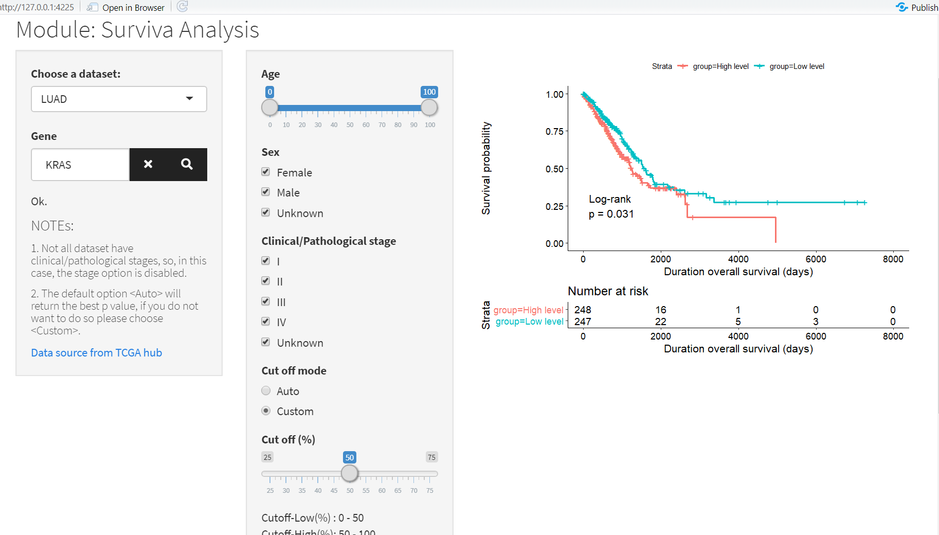 生存分析优化 · Issue #91 · openbiox/UCSCXenaShiny · GitHub