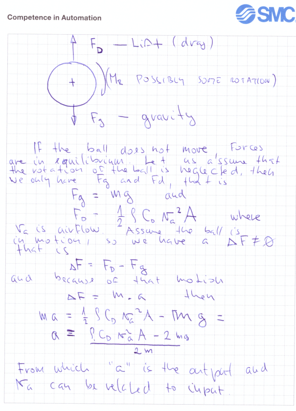 FloatShield: First principles model · Issue #166 · gergelytakacs/AutomationShield · GitHub