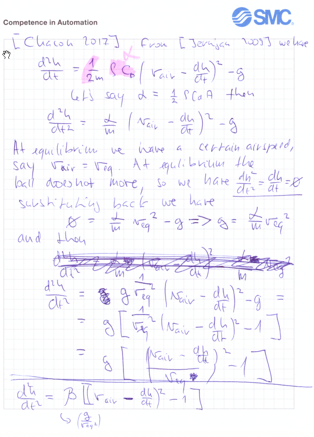 FloatShield: First principles model · Issue #166 · gergelytakacs/AutomationShield · GitHub