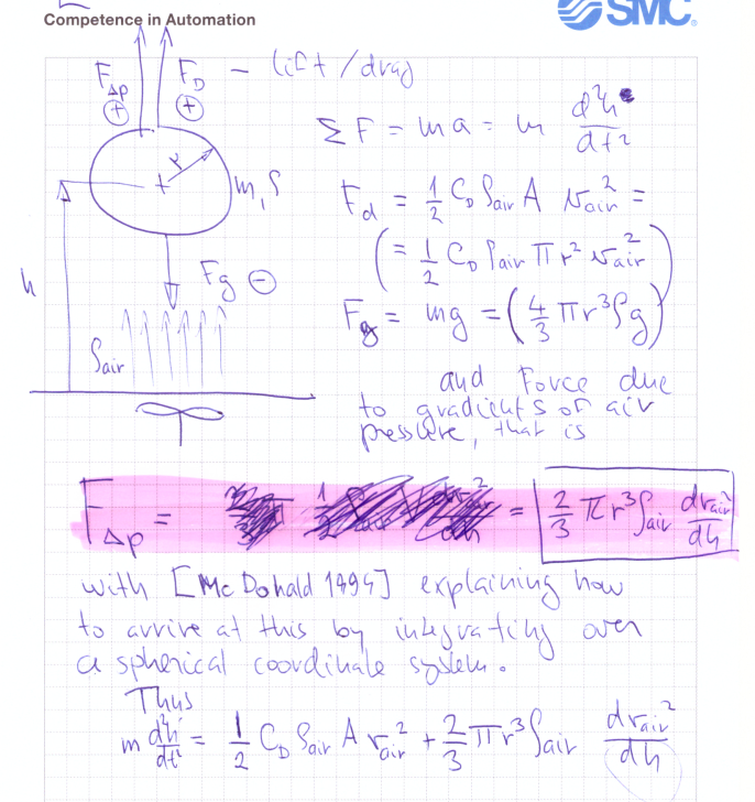 FloatShield: First principles model · Issue #166 · gergelytakacs ...