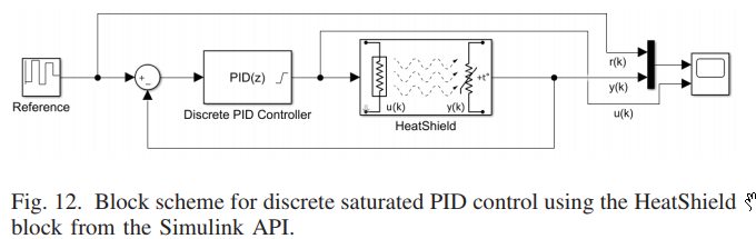 FloatShield: Simulink API and Examples · Issue #183 · gergelytakacs/AutomationShield · GitHub