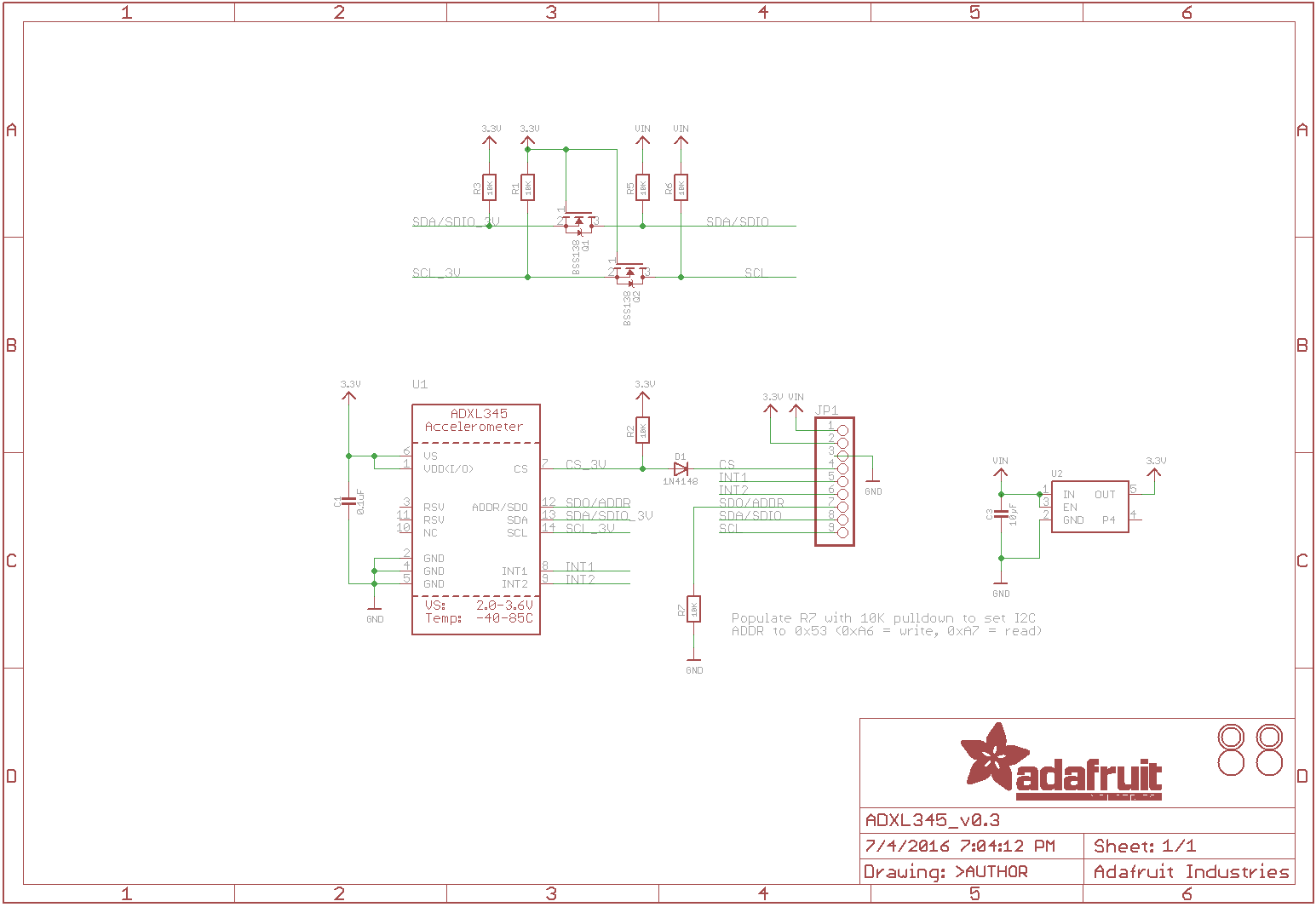 LinkShield: Hardware Design · Issue #132 · gergelytakacs/AutomationShield · GitHub