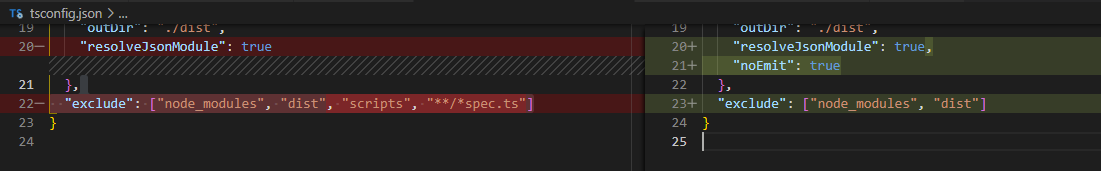 Unable To Use Custom Dts Types In Files Which Are Excluded From Tsconfig · Issue 42132