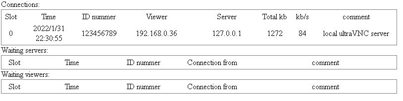 repeater example broken since v0.9.11 · Issue #465 · LibVNC/libvncserver · GitHub