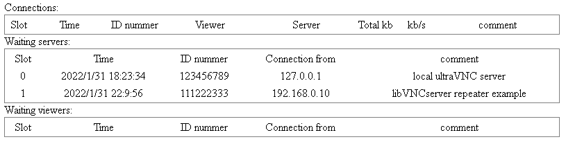 repeater example broken since v0.9.11 · Issue #465 · LibVNC/libvncserver · GitHub