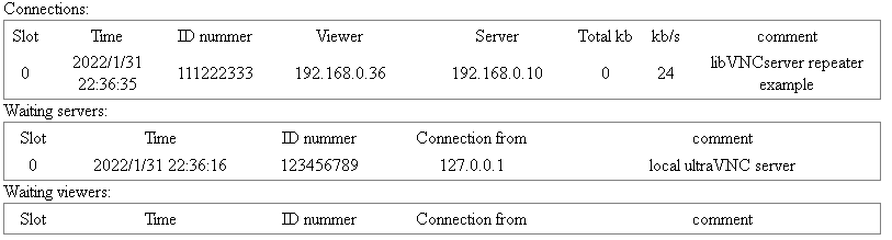 repeater example broken since v0.9.11 · Issue #465 · LibVNC/libvncserver · GitHub