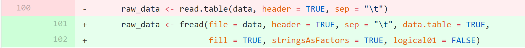 Change first argument from choosing a file to receiving a data.frame · Issue #2 · CCS-Lab ...